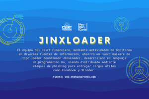 CSIRT - Financiero - ASOBANCARIA